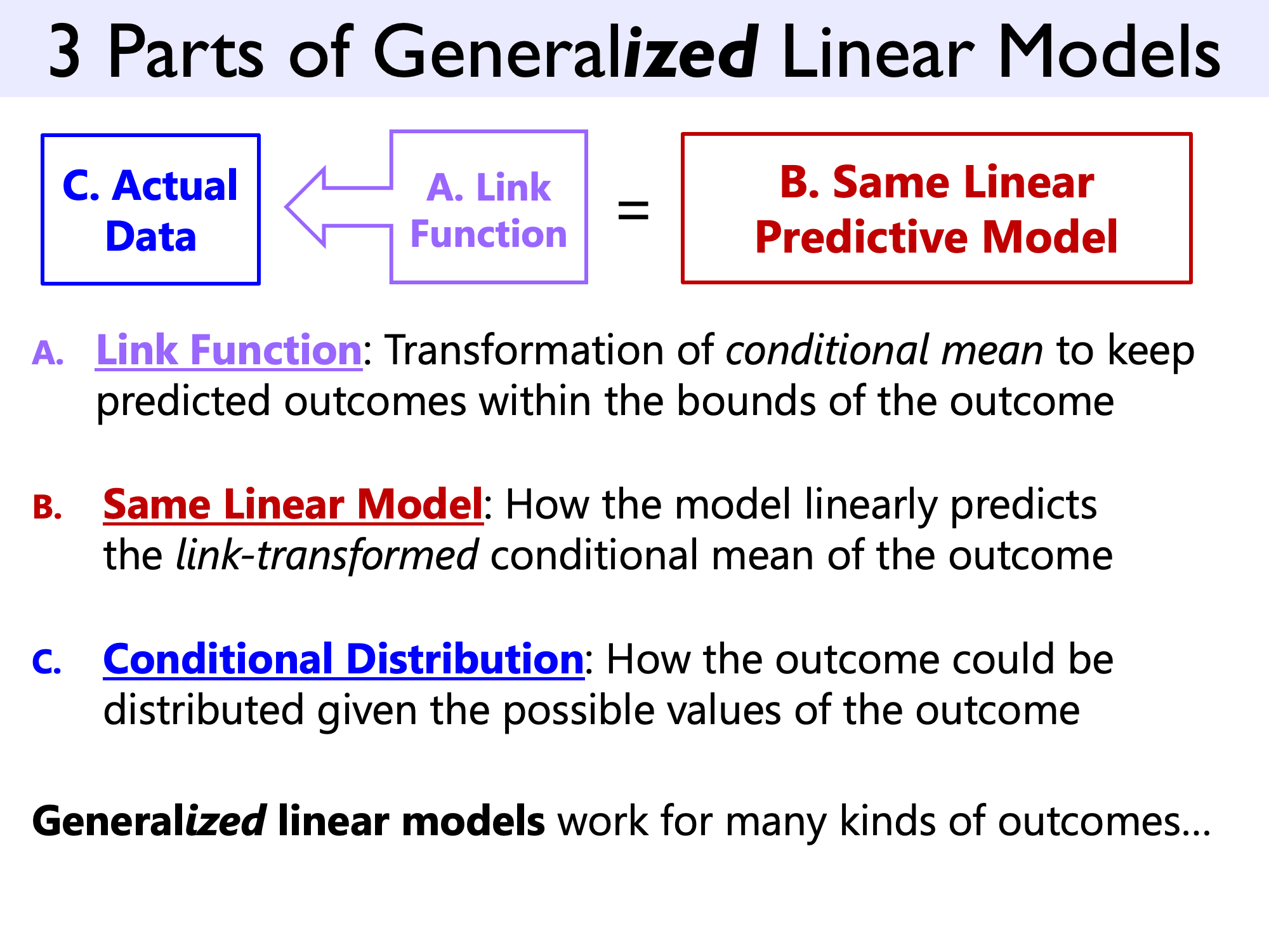 Introduction to Measurement Models