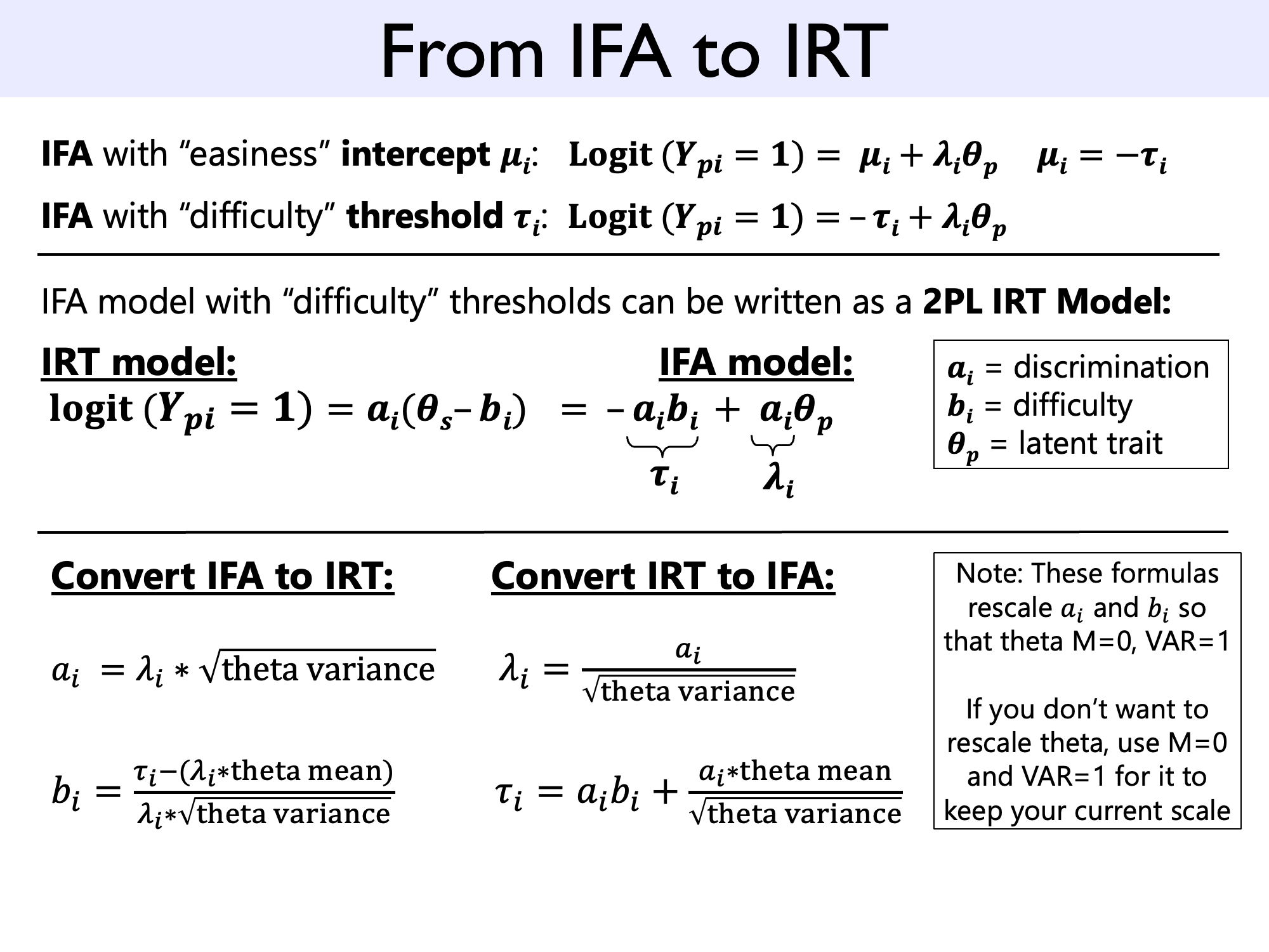 Introduction to Measurement Models